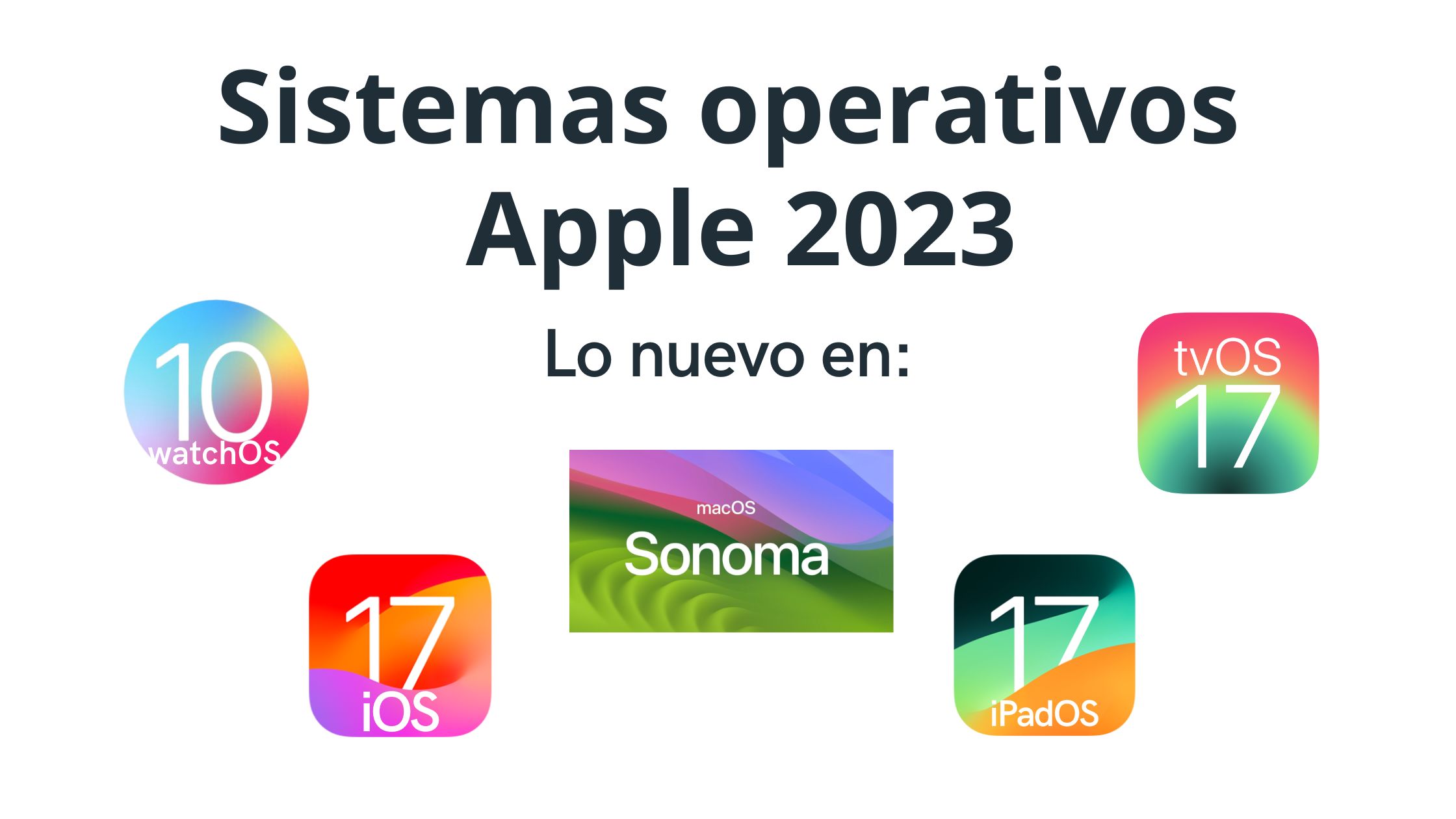 Sistemas operativos Apple 2023